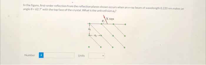 Solved Suppose that the central diffraction envelope of a | Chegg.com