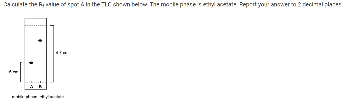 Solved Calculate the Rf value of spot A in the TLC shown | Chegg.com