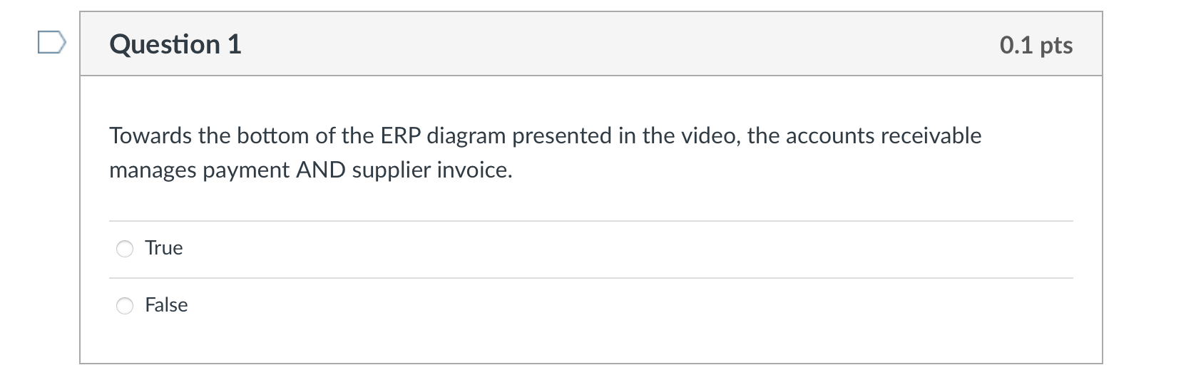 Solved Question 1Towards the bottom of the ERP diagram | Chegg.com
