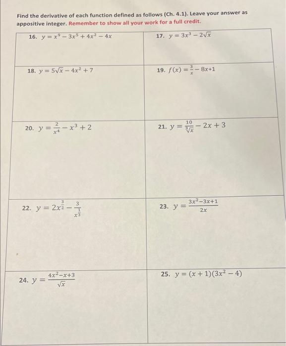 Solved Find the derivative of each function defined as | Chegg.com