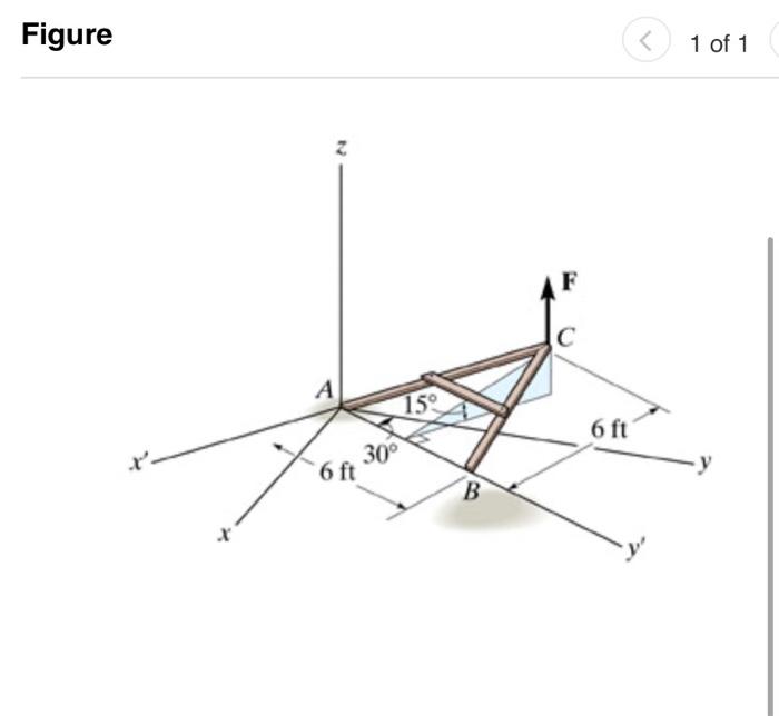 Solved The A-frame is being hoisted into an upright position | Chegg.com