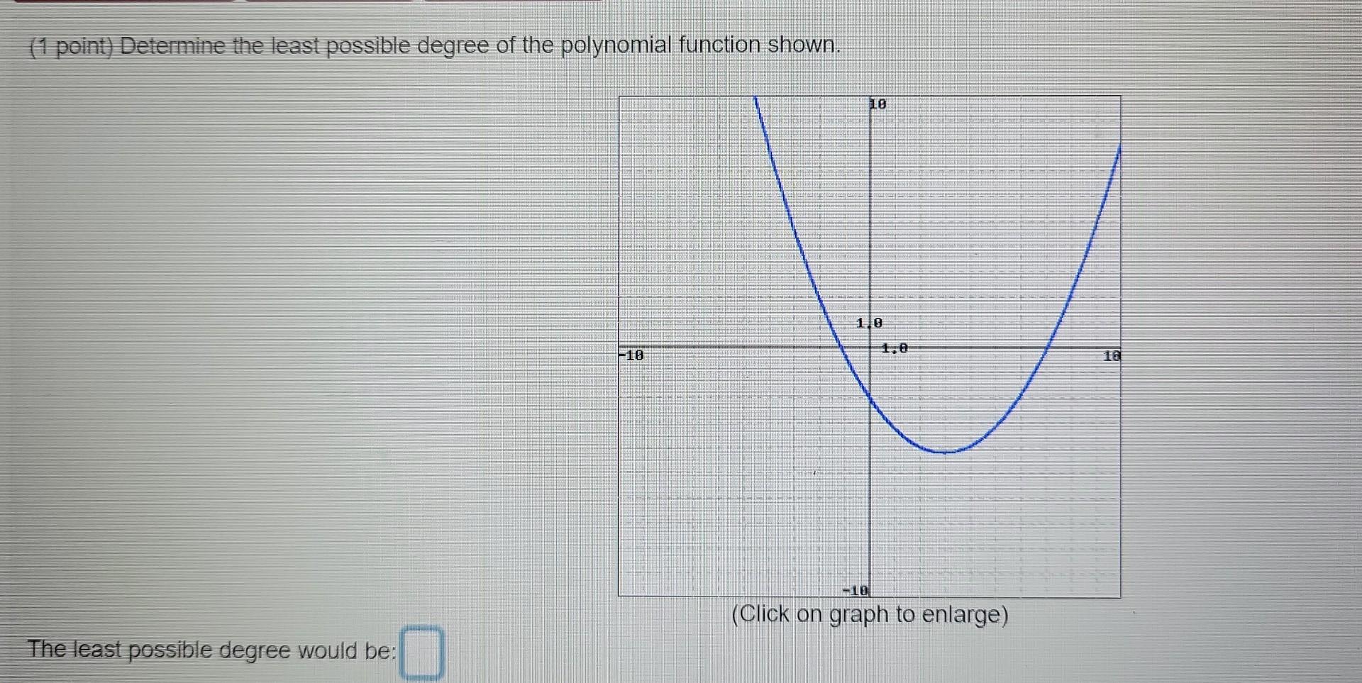 Solved (1 point) Determine the least possible degree of the | Chegg.com