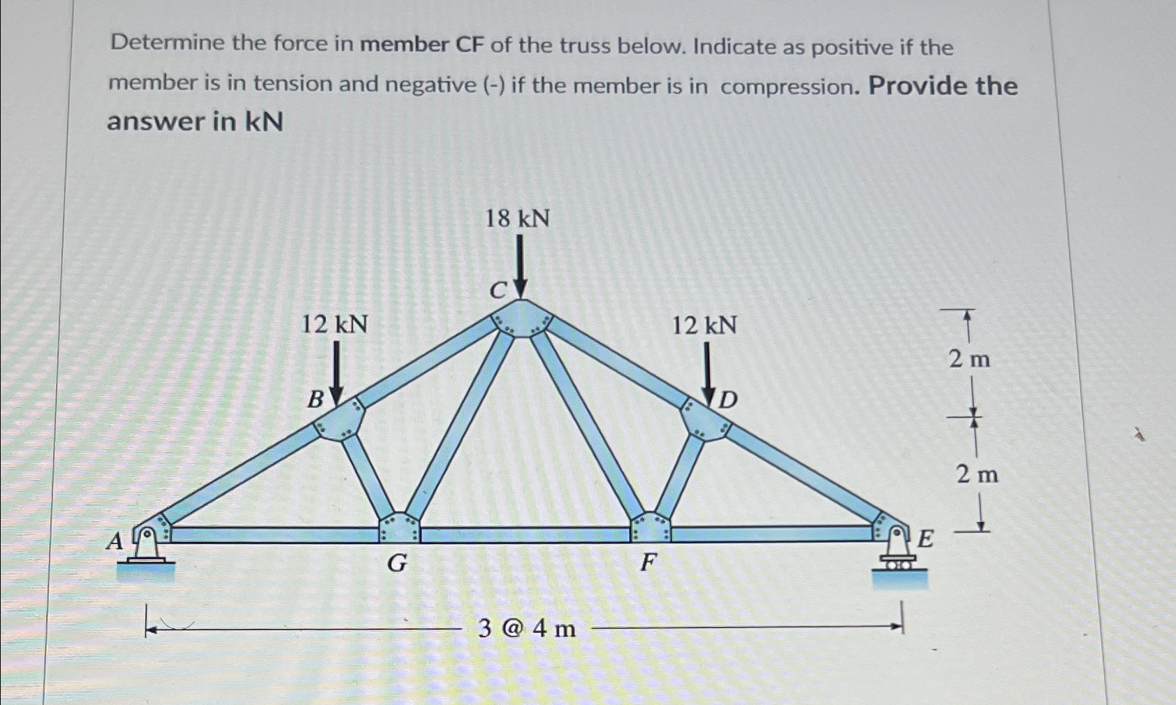 Solved Determine the force in member CF of the truss below. | Chegg.com