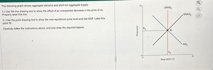Solved The following graph shows aggregate demand and | Chegg.com