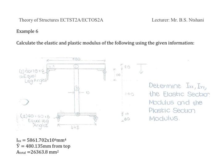 Solved Calculate the elastic and plastic modulus of the | Chegg.com