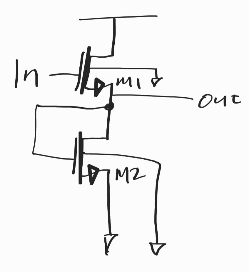 Solved Estimate Miller effect for following circuit and then | Chegg.com