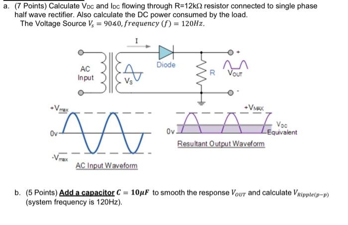 Solved a. (7 Points) Calculate VDC and loc flowing through | Chegg.com
