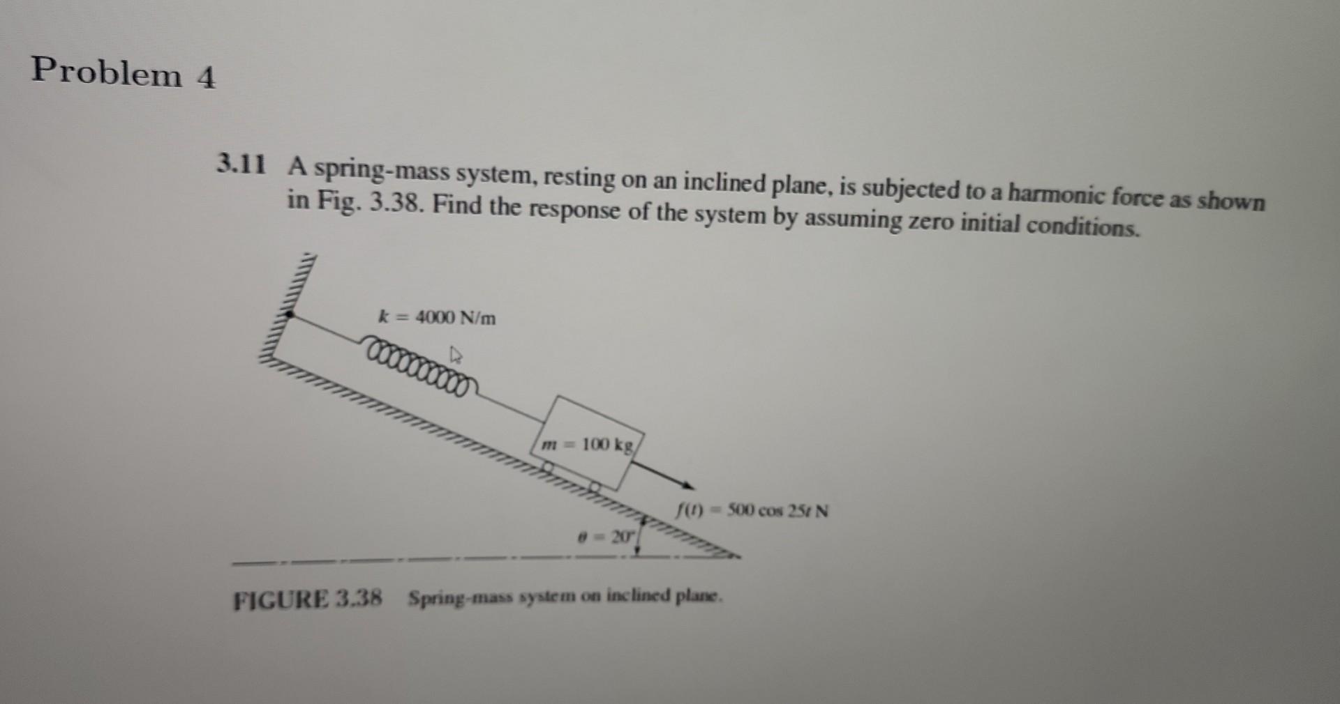 Solved 3.11 A spring-mass system, resting on an inclined | Chegg.com