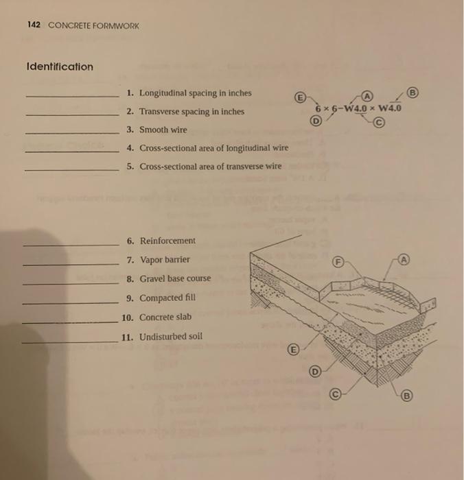 Solved 142 CONCRETE FORMWORK Identification B € 6x6-W4.0 x | Chegg.com