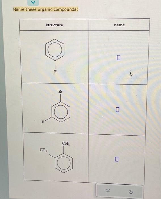 Solved Name these organic compounds: F structure CH3 F Br | Chegg.com