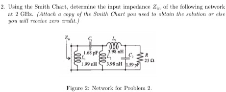 Solved 2. Using the Smith Chart, determine the input | Chegg.com