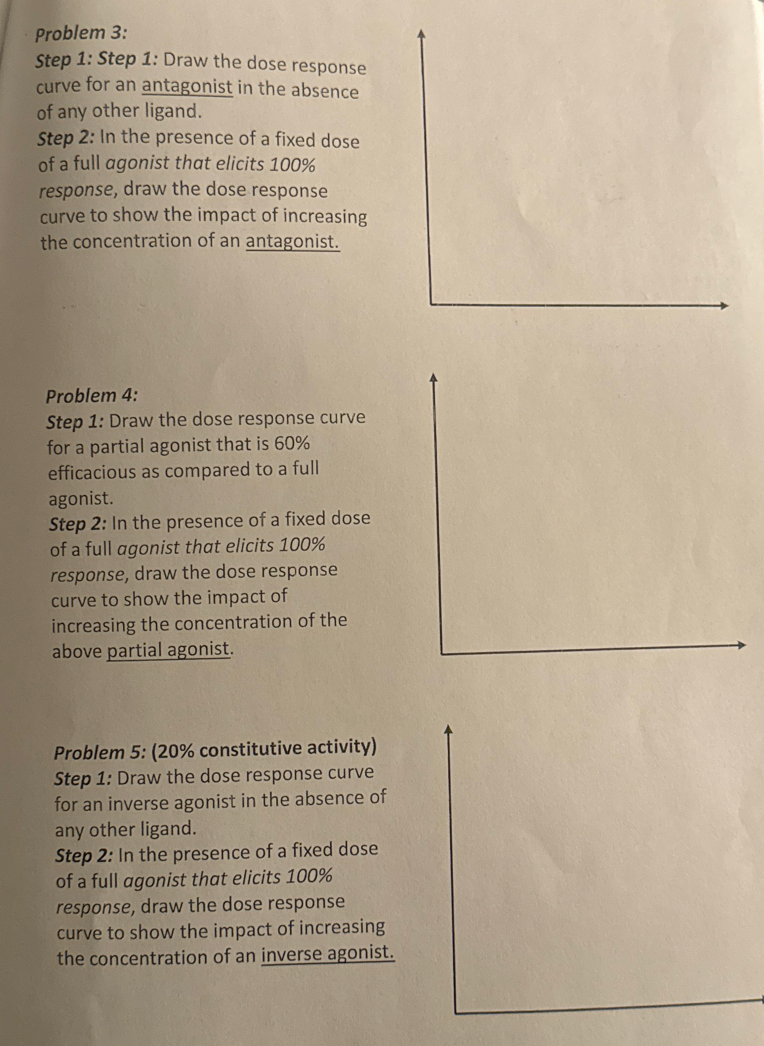 Solved Problem 3:Step 1: Step 1: Draw the dose response | Chegg.com