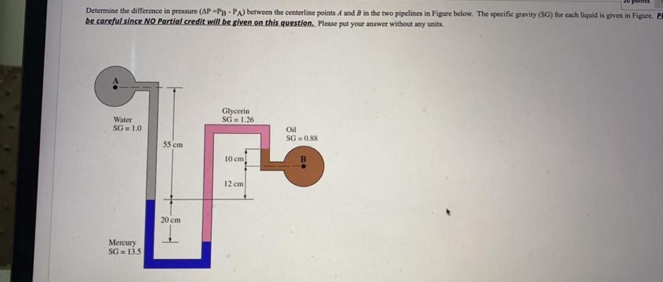 Solved Determine the difference in pressure ( ????P=PB-PA ) | Chegg.com