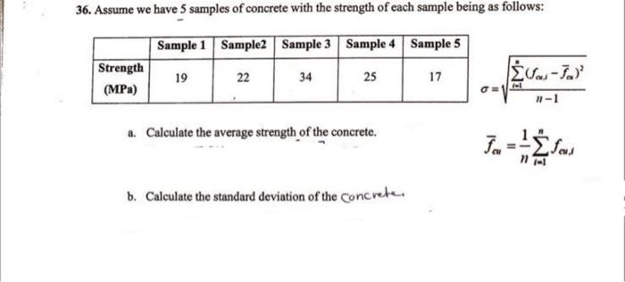 Solved 36. Assume we have 5 samples of concrete with the | Chegg.com