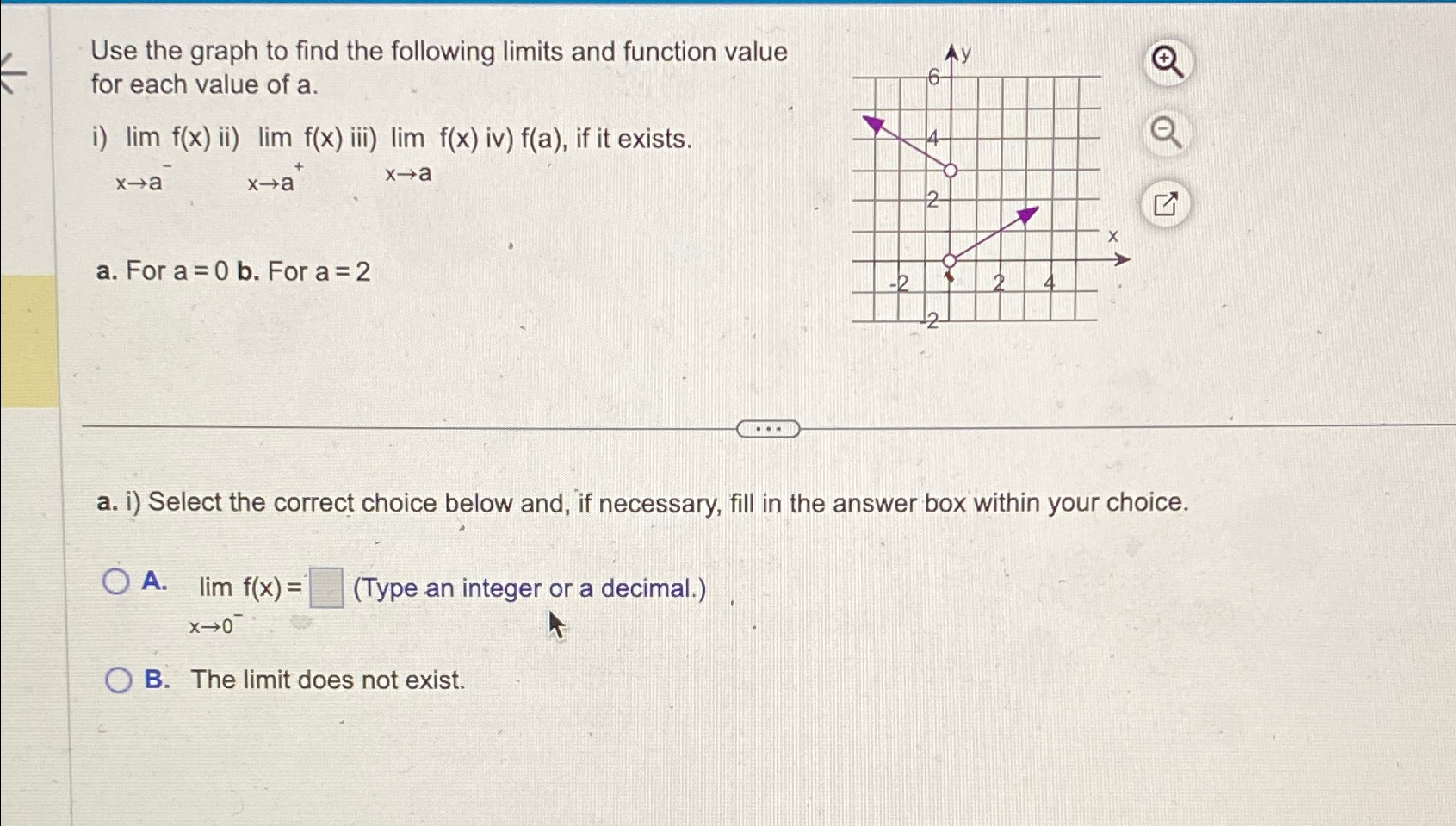 Use the graph to find the following limits and | Chegg.com