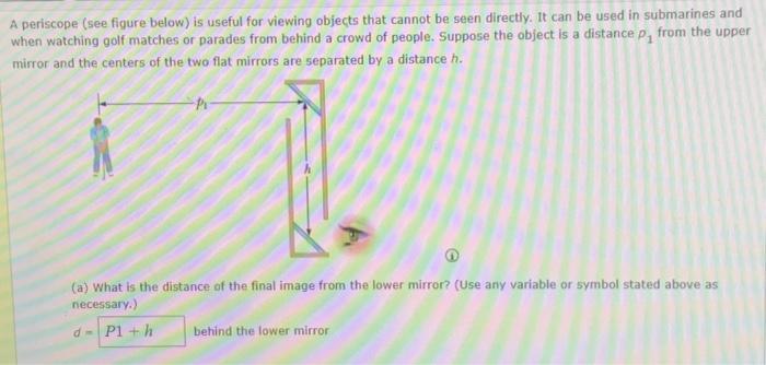 Solved A periscope (see figure below) is useful for viewing | Chegg.com