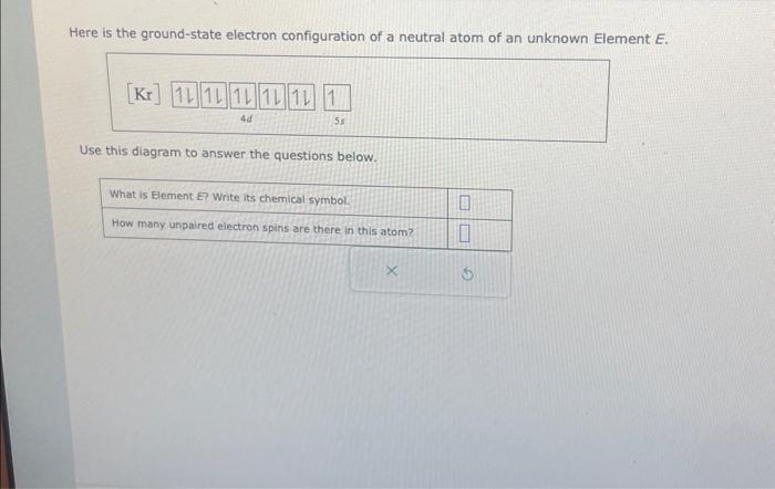 Solved Here is the ground-state electron configuration of a | Chegg.com