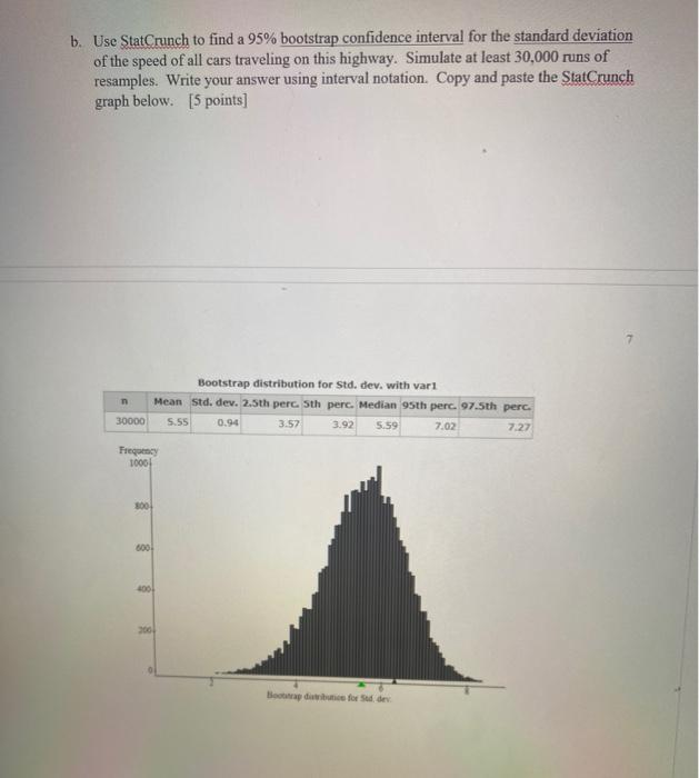 Solved b. Use StatCrunch to find a 95% bootstrap confidence | Chegg.com