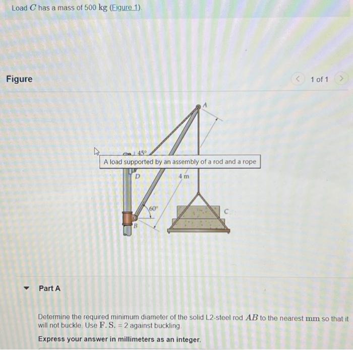 Solved Load C has a mass of 500 kg (Eigure 1 ) Figure 1 of 1 | Chegg.com