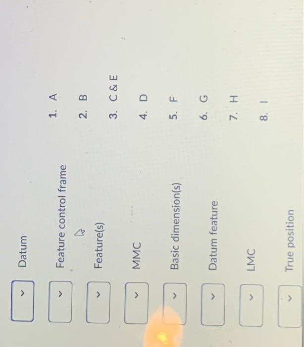 Solved Datum Feature control frame 1. A 2. B Feature(s) 3. | Chegg.com