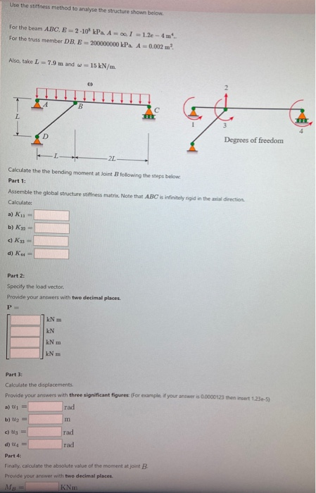 Solved Use the stiffness method to analyse the structure | Chegg.com