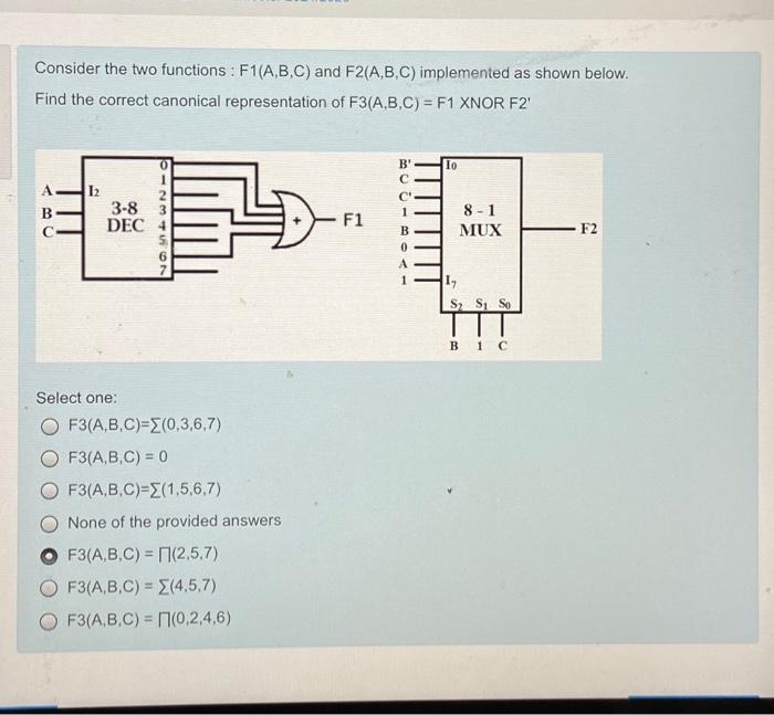 Solved Consider the two functions : F1(A,B,C) and F2(A,B,C) | Chegg.com