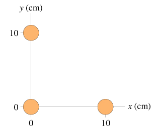 Solved Three identical coins lie on three corners of | Chegg.com