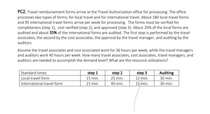 Solved PC2. Travel reimbursement forms arrive at the Travel | Chegg.com