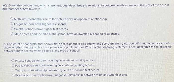Solved The accompanying table shows a portion of the average | Chegg.com