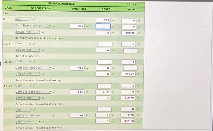 Solved Cash Short and Over Entries: Listed below are the | Chegg.com