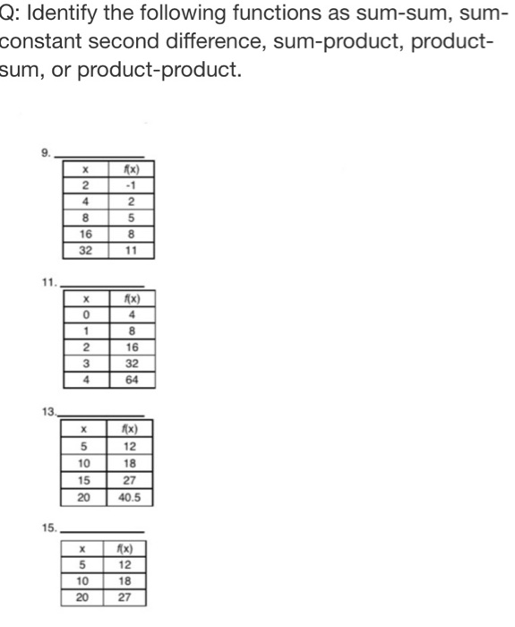 Solved Q: Identify the following functions as sum-sum, sum- | Chegg.com