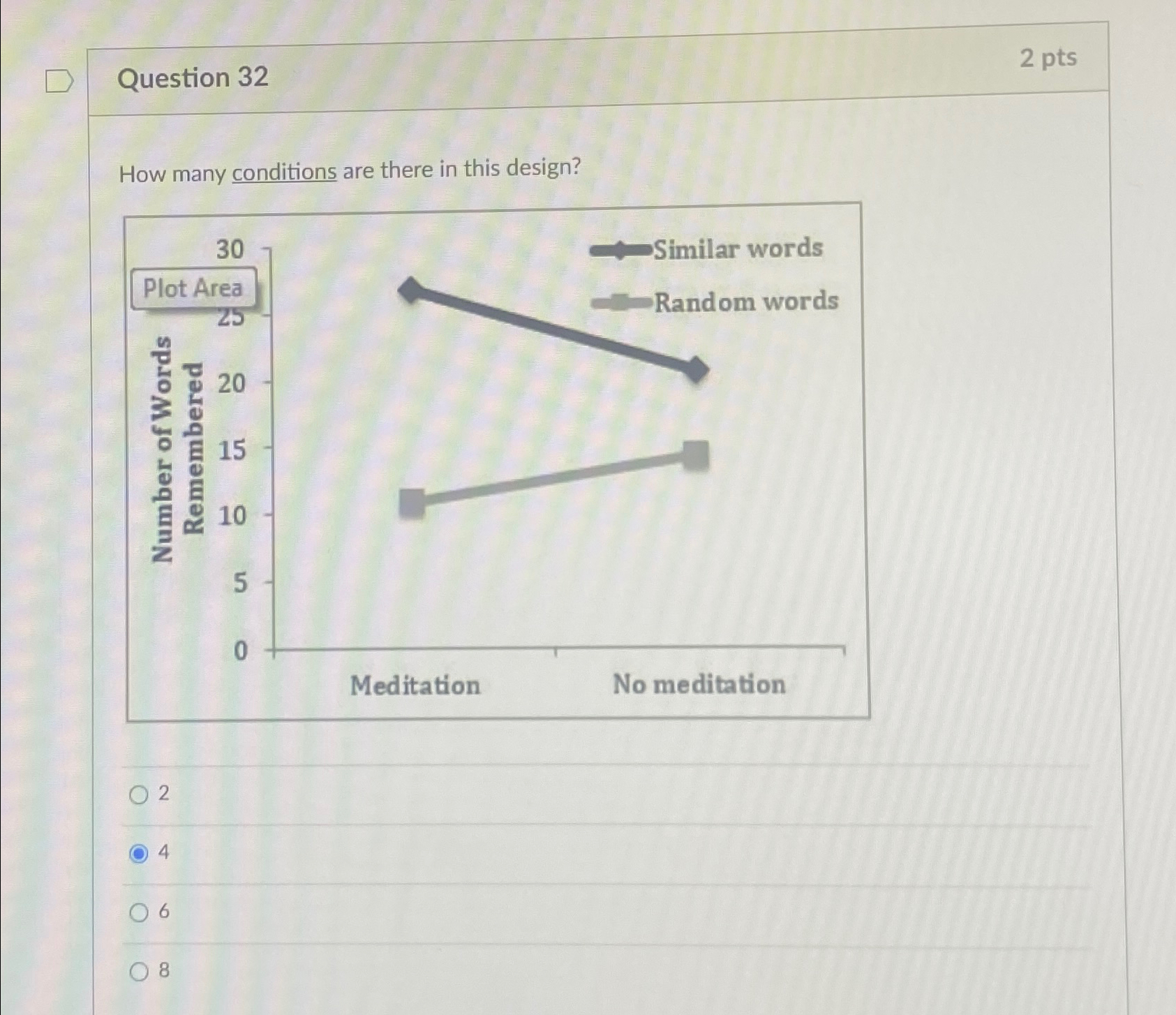 Solved Question 322 ptsHow many conditions are there in | Chegg.com Solved Question 322 ptsHow many conditions are there in | Chegg.com