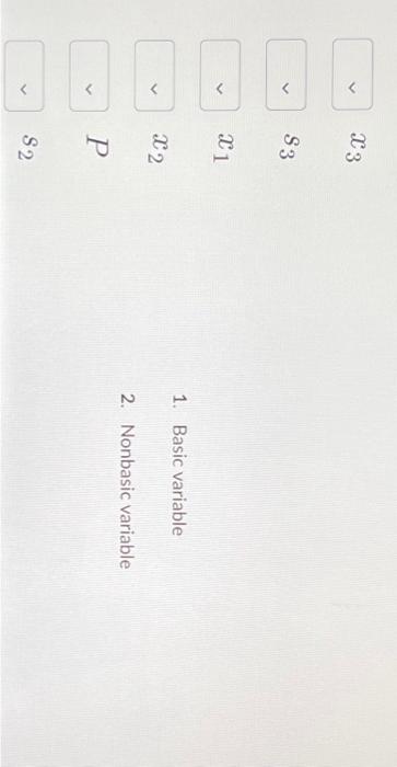 Solved 1. Basic variable 2. Nonbasic variables2s1Choose | Chegg.com