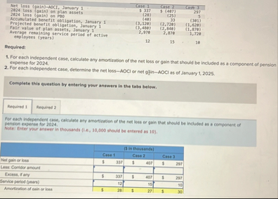 Solved For each independent case, calculate any amontiration | Chegg.com