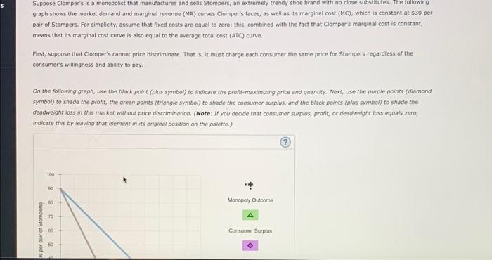 Solved Suppose Clomper's is a monopolist that manufactures | Chegg.com