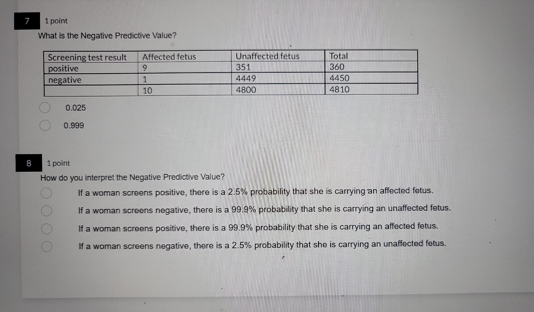 Solved What is the Negative Predictive Value? 0.025 0.999 1 | Chegg.com