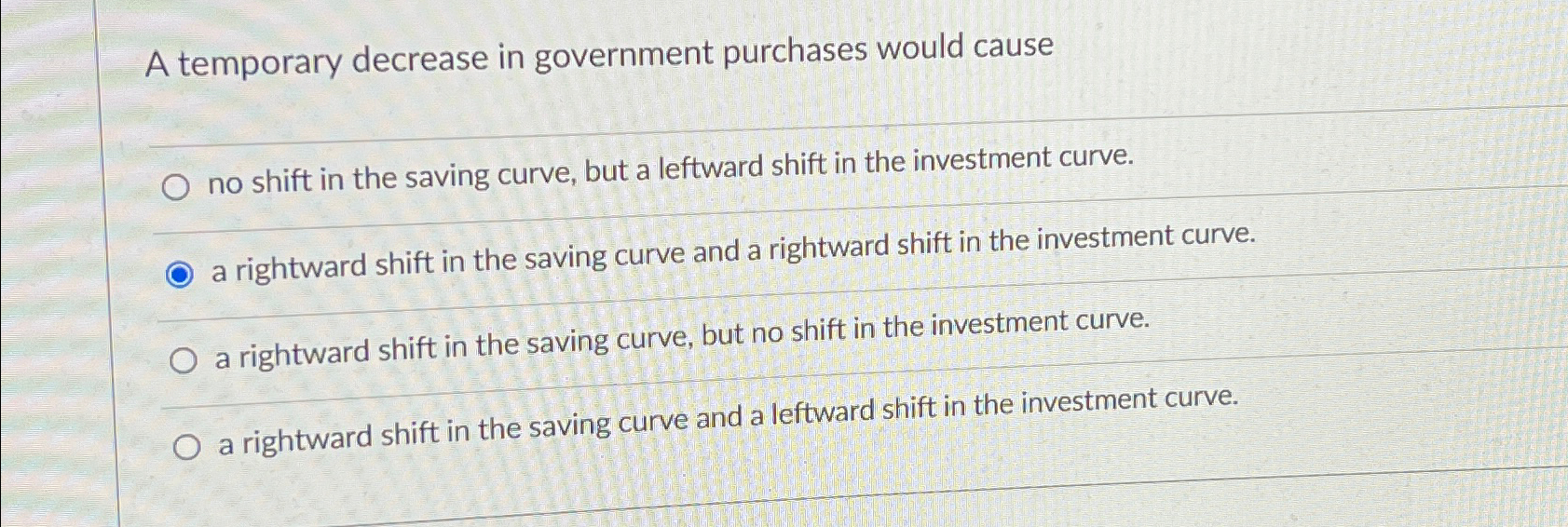 Solved A temporary decrease in government purchases would | Chegg.com