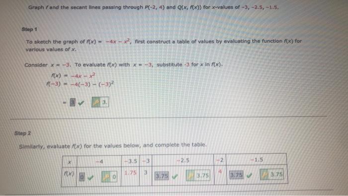 Solved Graph fand the secant lines passing through P-2, 4) | Chegg.com