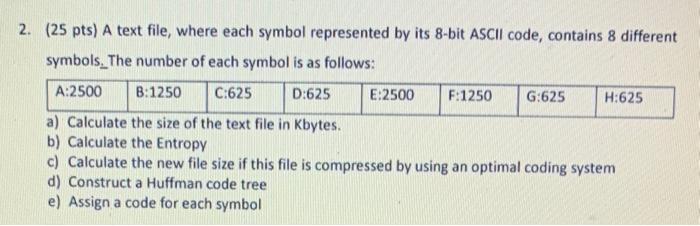 Solved (25 pts) A text file, where each symbol represented | Chegg.com