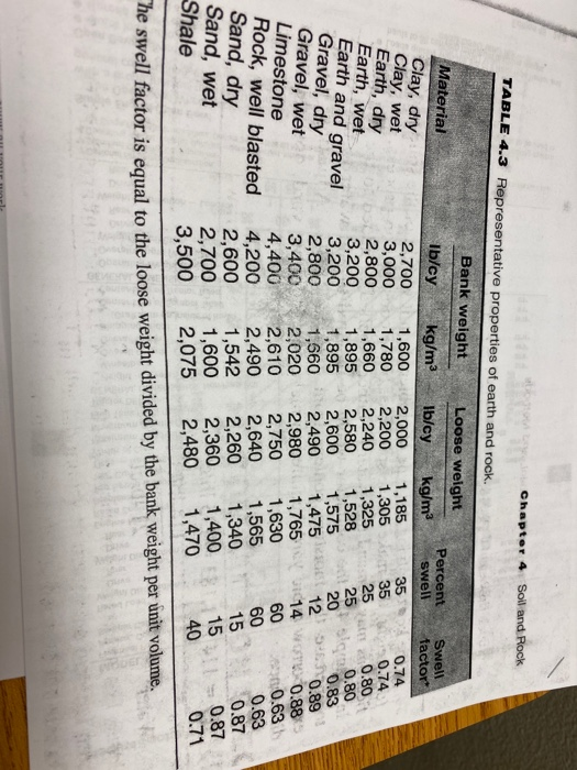 2. CHR POWER w pommes Use the attached specifications | Chegg.com