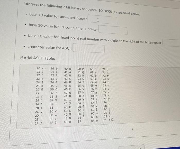 Solved Interpret The Following 7 Bit Binary Sequence 1001000 3395