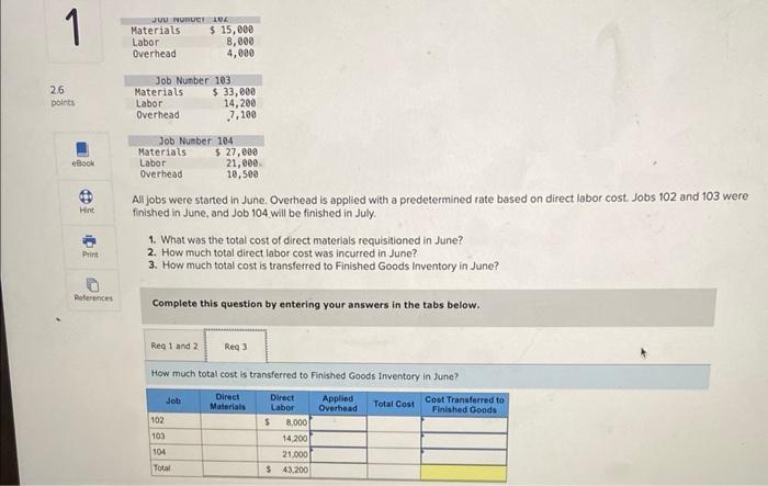 Solved Following are simplified job cost sheets for three | Chegg.com