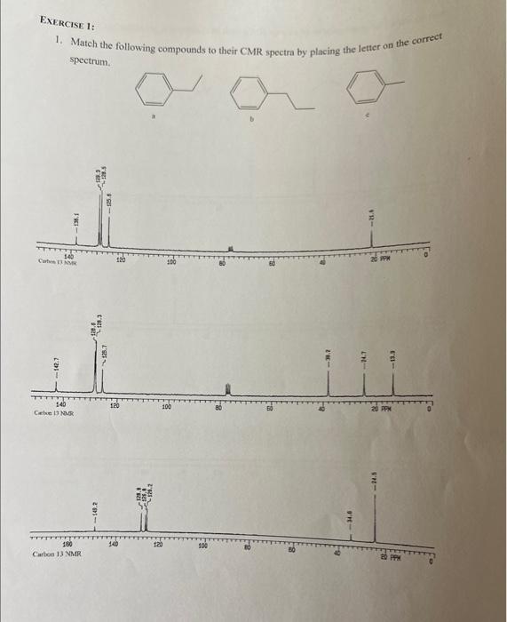 Solved EXERCISE 1: 1. Match the following compounds to their | Chegg.com
