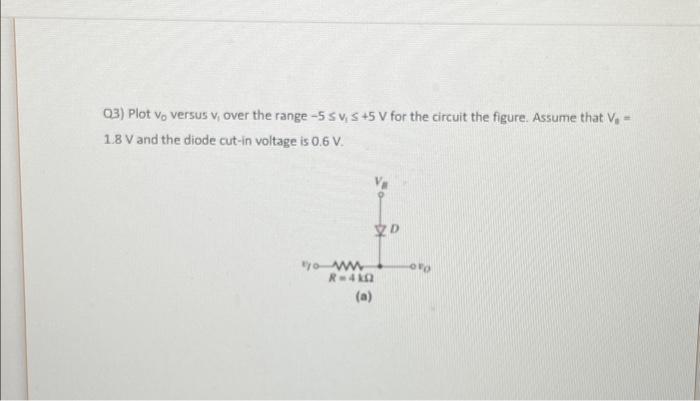 Solved Q3) Plot vo versus v, over the range -5 ≤ v₁ ≤ +5 V | Chegg.com