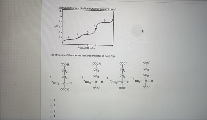 Solved Shown below is a titration curve for glutamic acid | Chegg.com