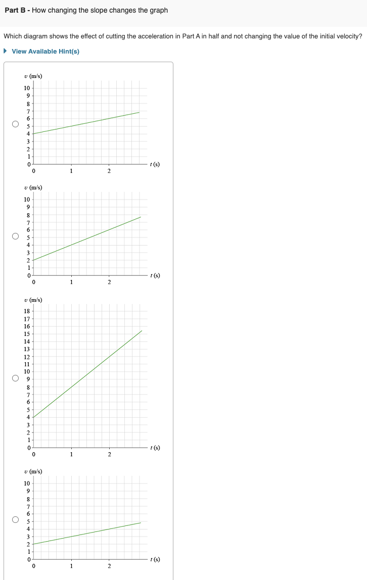 Solved Part A - ﻿Matching a graph to a line equationWhich | Chegg.com