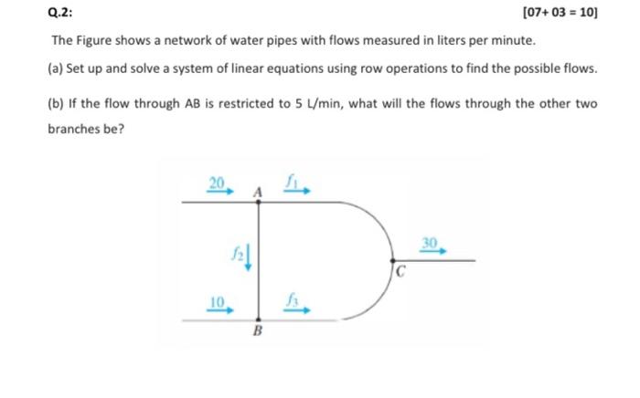 Solved Q.2: [07+03=10] The Figure shows a network of water | Chegg.com