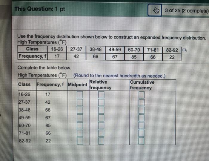 Solved Use the frequency distribution shown below to | Chegg.com