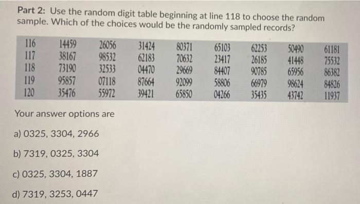 Solved Part 2: Use the random digit table beginning at line | Chegg.com