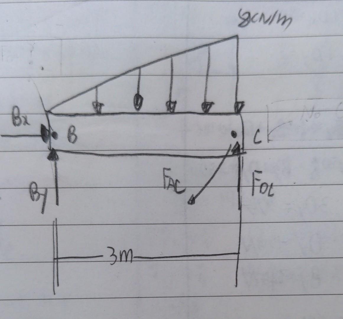 Solved F6 24 Of Statics By Hibbeler Si Version 13th